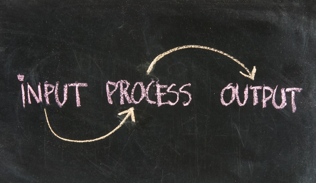 The INPUT OUTPUT Of Product Management Roadmap